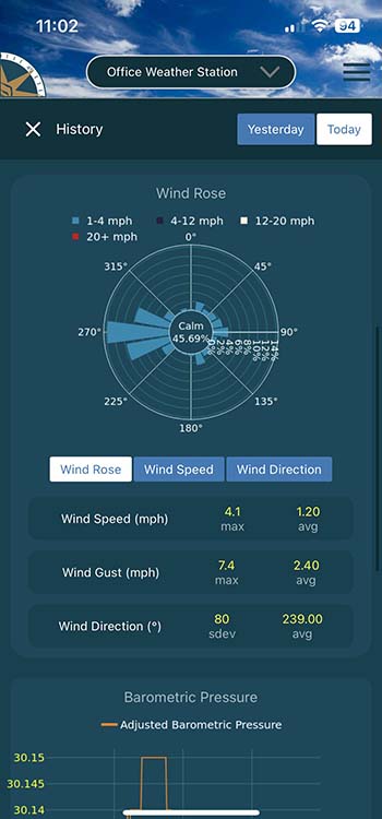 CWS Weather Monitor App | Columbia Weather Systems