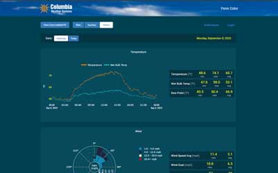 Cloud-based Weather Server | Columbia Weather Systems